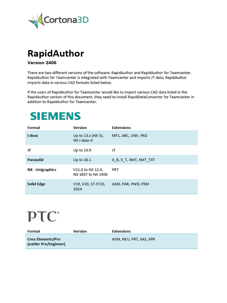 Supported CAD Formats for RapidAuthor | PDF | Computer Aided Design ...