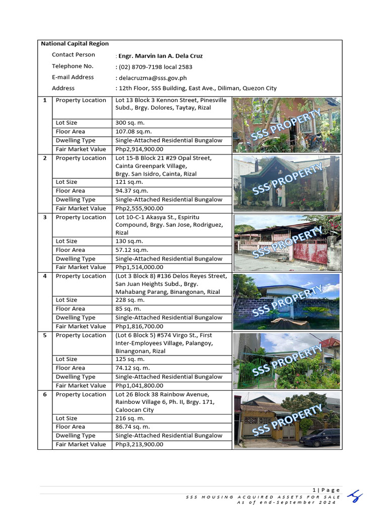 SSS ACQUIRED ASSET 2024 List-of-SSS-HAAs-Available-for-Sale-as-of-30 ...