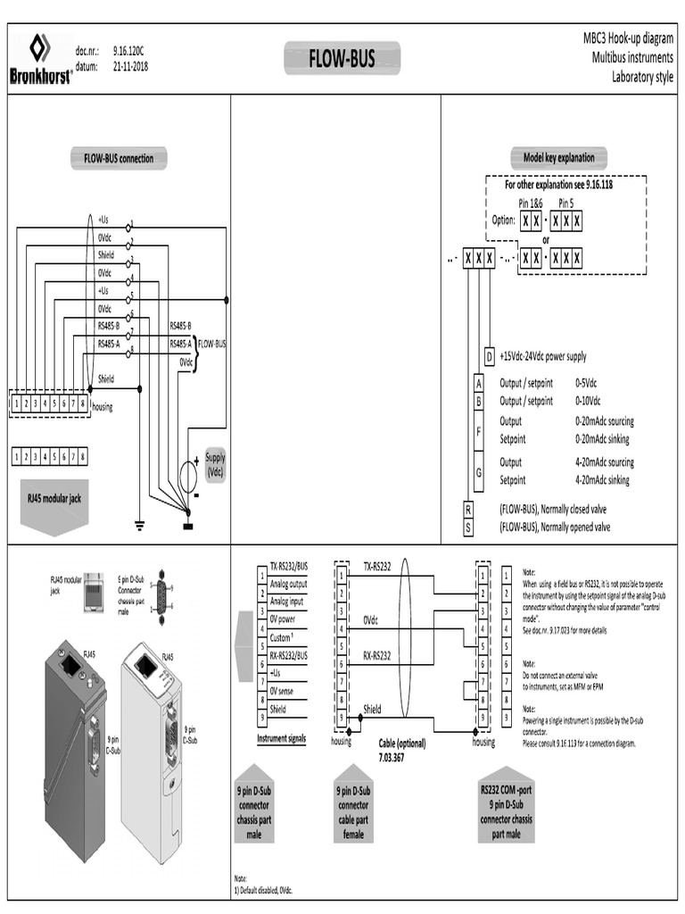Hook Up Diagram Lab MBC3 FLOW BUS | PDF