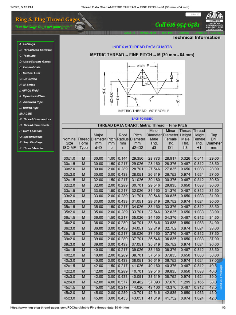 Thread Data Charts-METRIC THREAD - FINE PITCH - M (30 MM - 64 MM) | PDF ...