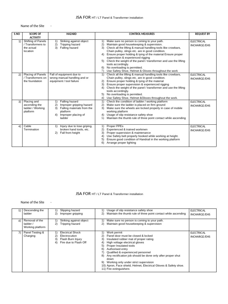 JSA FOR HT LT Panel - Transformer Installation | PDF | High Voltage | Safety
