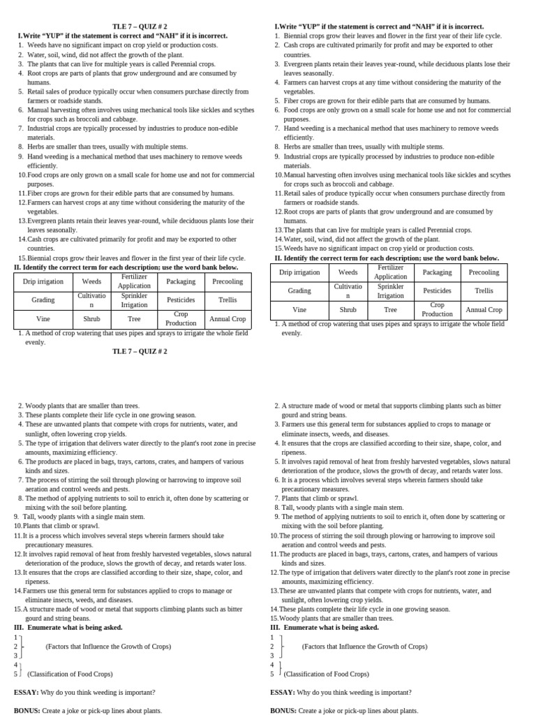 TLE 7-Q2 | PDF | Irrigation | Weed