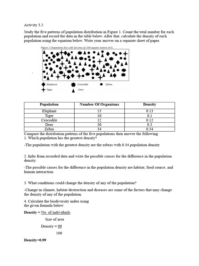 Population Density Analysis and Factors | PDF