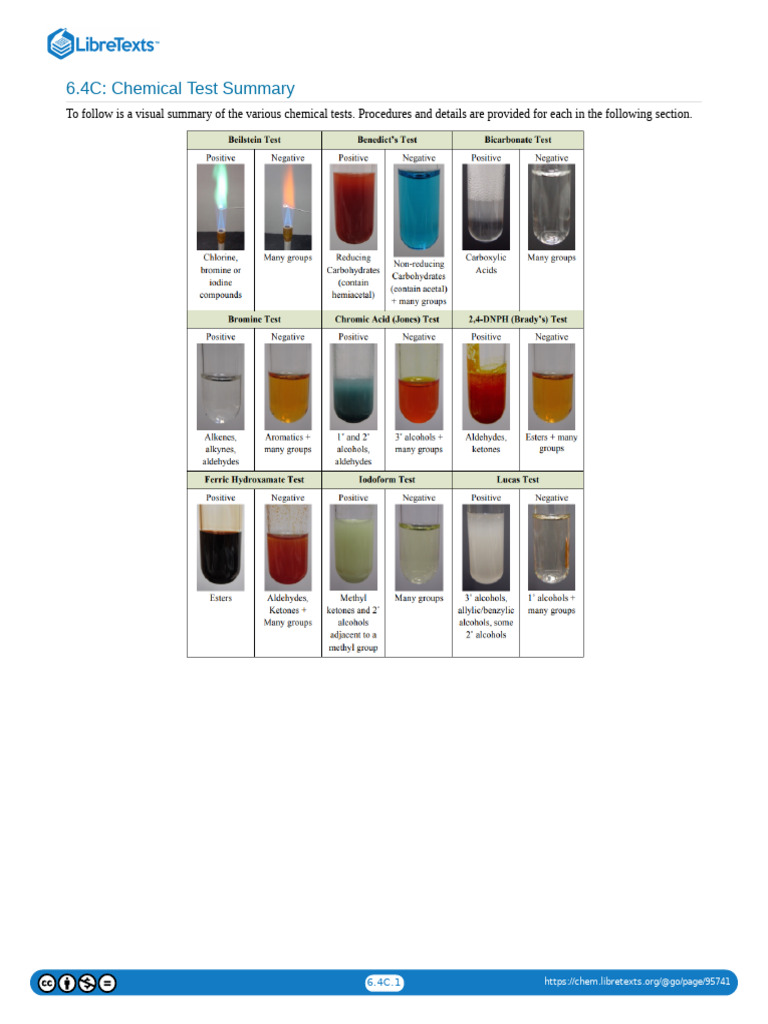 Chemical Test Procedures Overview | PDF