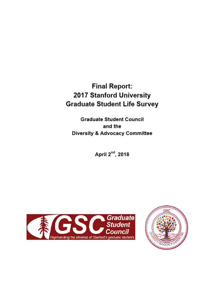 2018 GSC Survey Results | PDF | Gender | Gender Studies