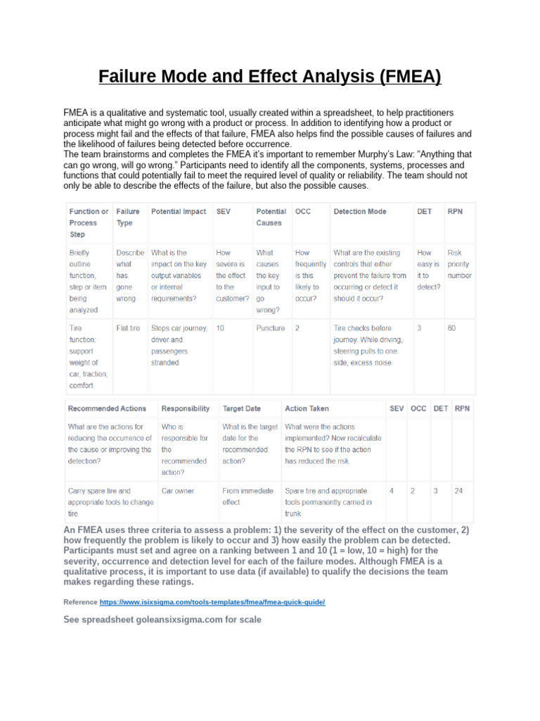 FMEA | PDF | Computers
