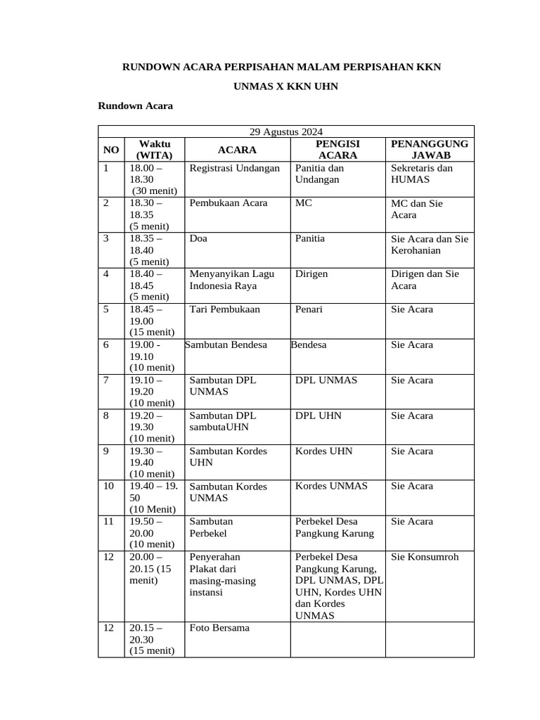 Rundown Dan MC | PDF