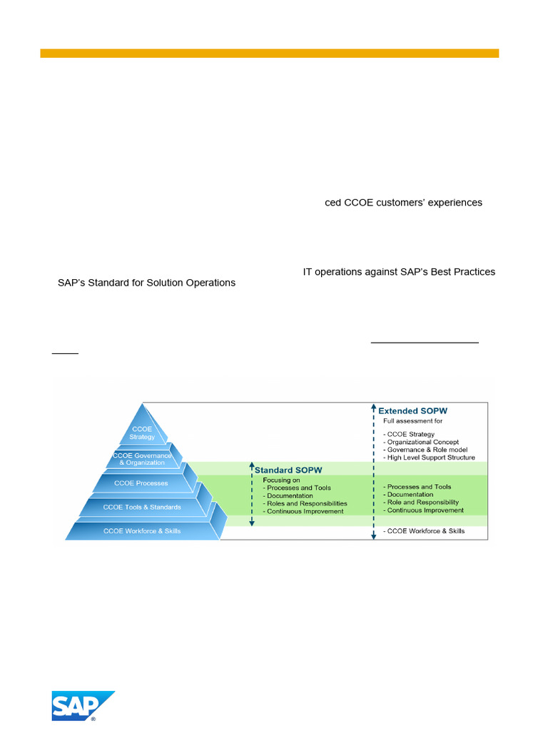 Factsheet Ccoe Extended Sopw | PDF | Governance | Quality Management