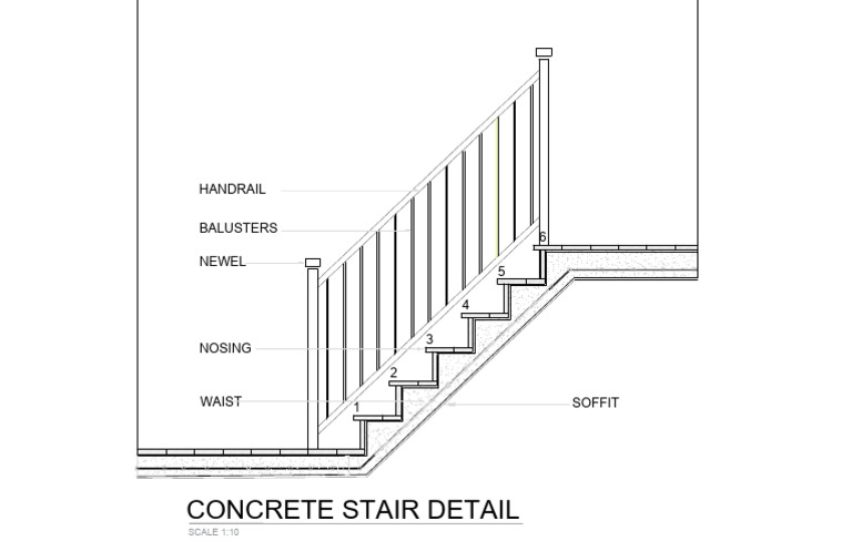 Stair Details | PDF