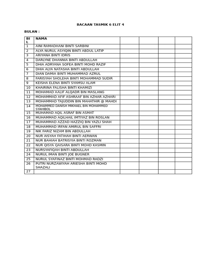 Bacaan Tasmik Kelas 6e4 | PDF | Home & Garden | Religion & Spirituality