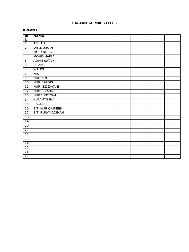 Bacaan Tasmik 5 Elit 5 | PDF