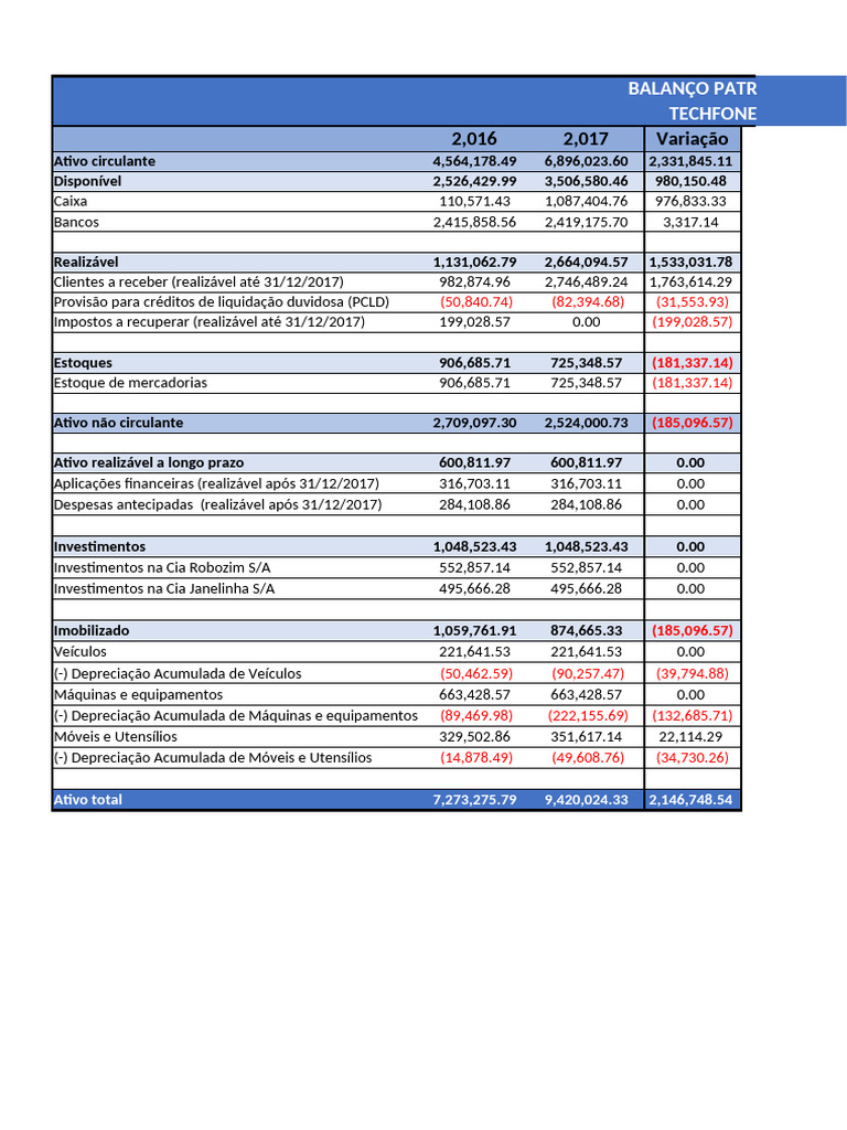 Lab IV - ACQA - Parte I - Discente Resolvido | PDF | Investimentos ...