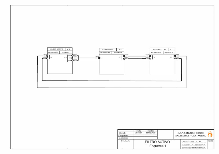 Audiovisuales 1.C Esquema1 | PDF