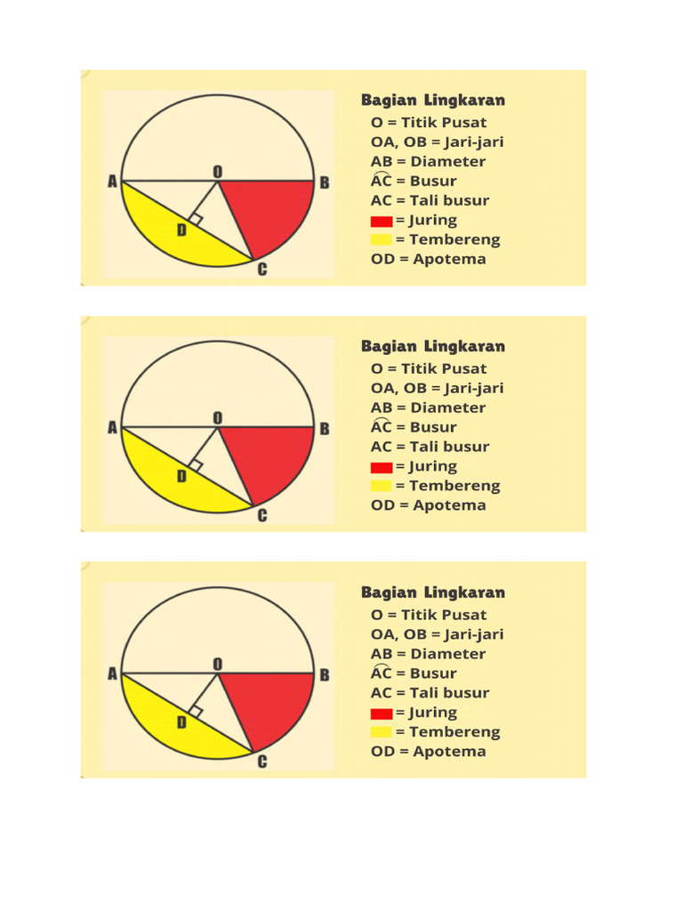 Gambar Bagian Lingkaran | PDF
