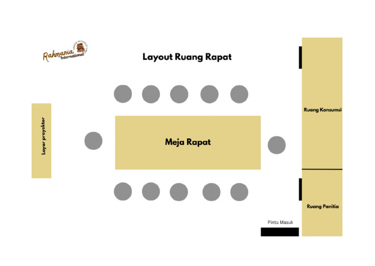 Dokumen Cetak Layout Ruang Pertemuan | PDF