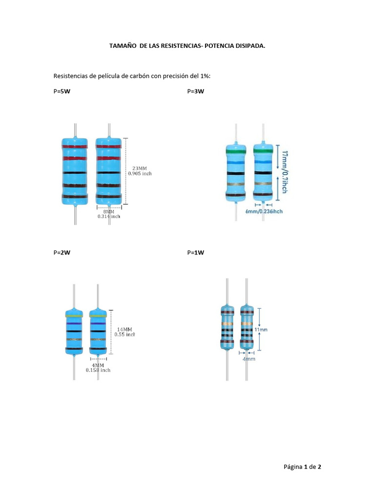 Tamaños y Potencia de Resistencias | PDF | Ciencia y matemáticas