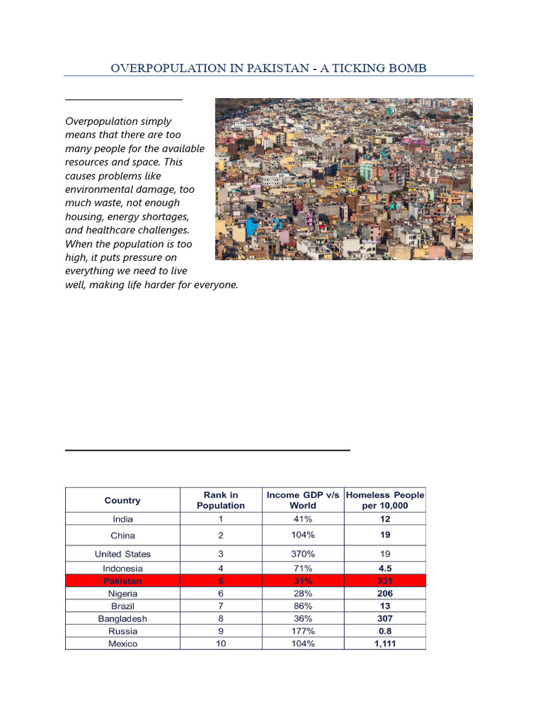 Overpopulation Crisis in Pakistan Explained | PDF | Family Planning ...