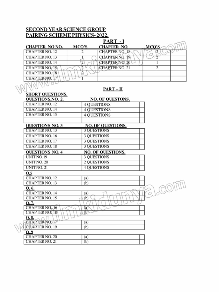 Pairing Scheme PART-2 FSC | PDF