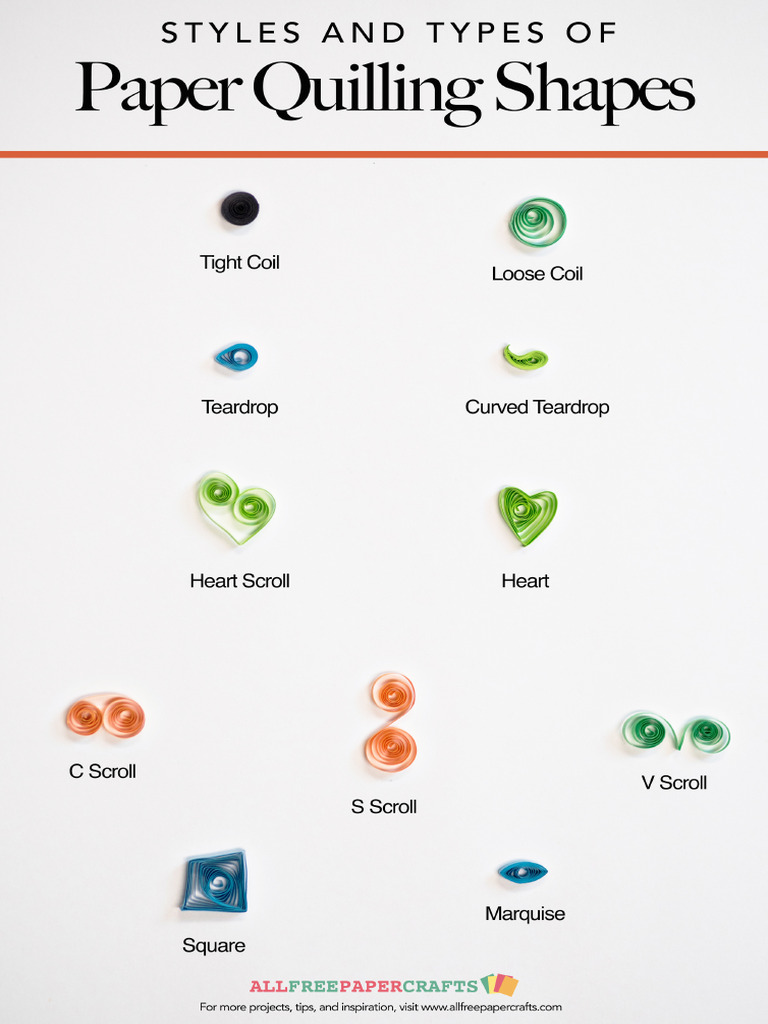 Styles and Types of Paper Quilling Shapes | PDF