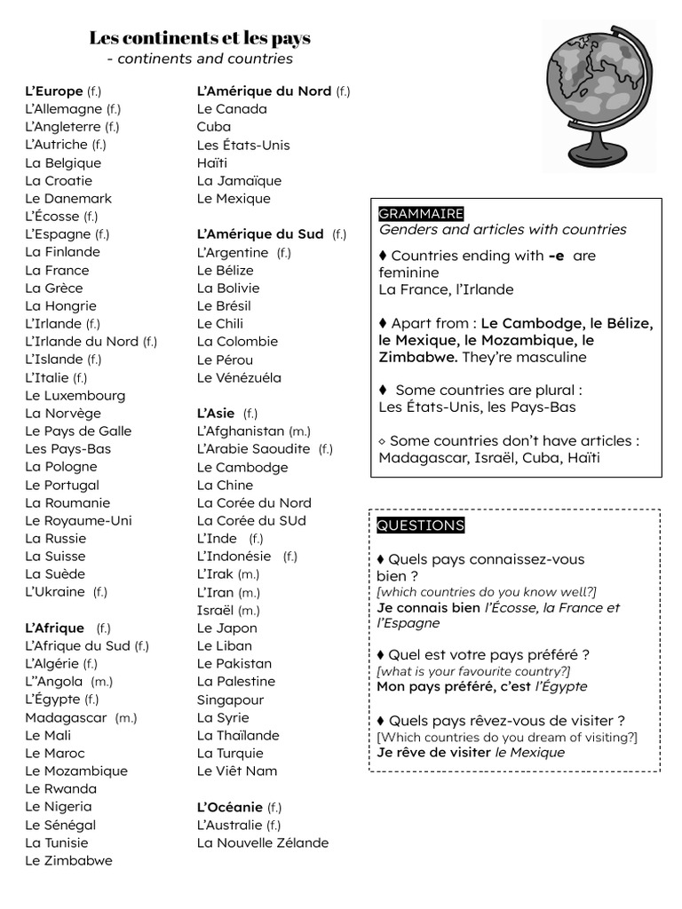 FLE A1 LES PAYS (Countries-Gender and Prepositions) | PDF | Football