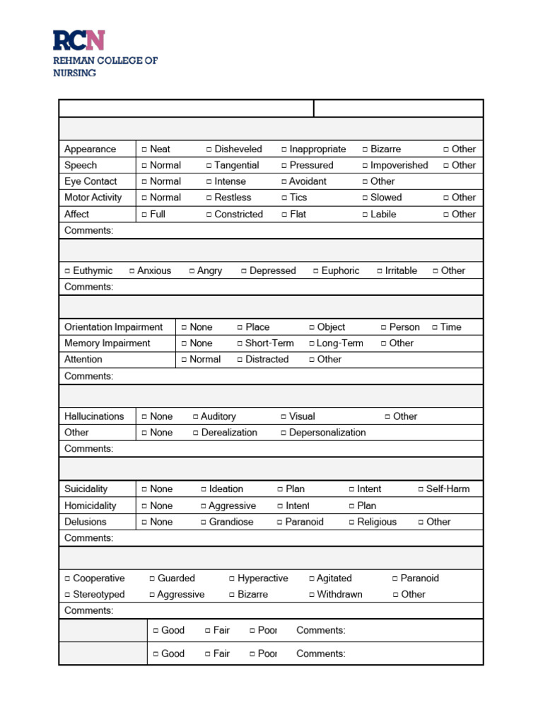 Mental Status Exam Mse Modified Pdf