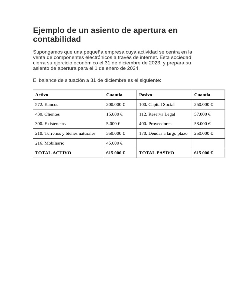 Asiento de Apertura: Ejemplo Práctico | PDF
