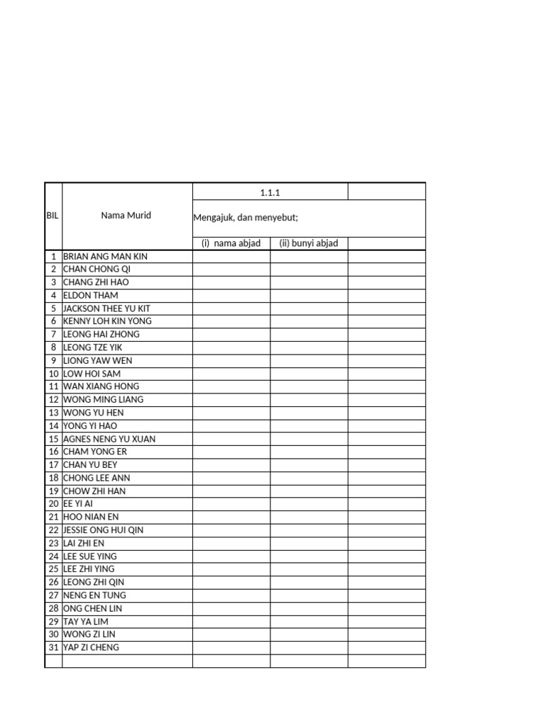 RPM BM Tahun 1 | PDF