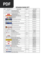 1107 - Bank Abbreviation List | PDF