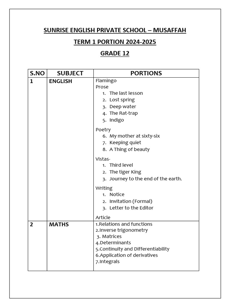 Grade 12 Term 1 Portion 2024-25 | PDF