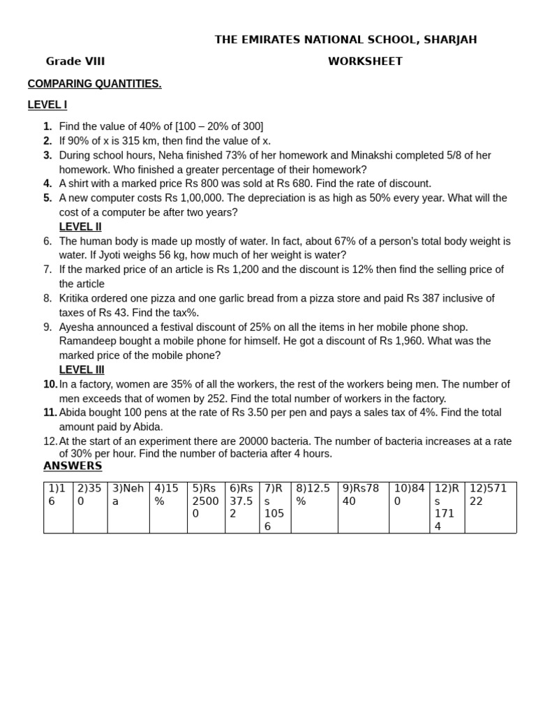 Comparing Quantities | PDF | Home & Garden | Science & Mathematics