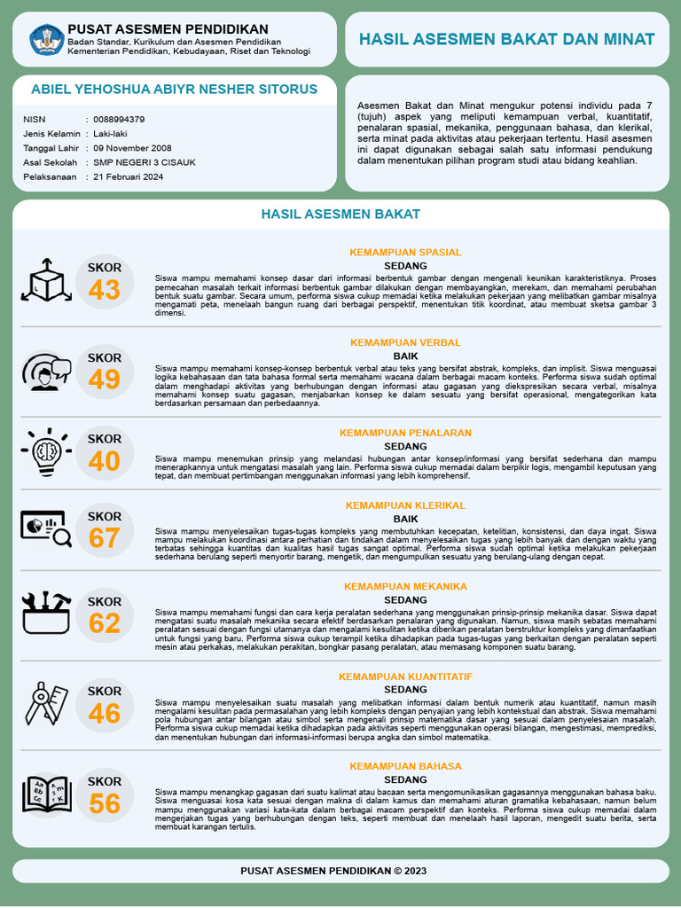 Abiel Yehoshua Abiyr Nesher Sitorus | PDF