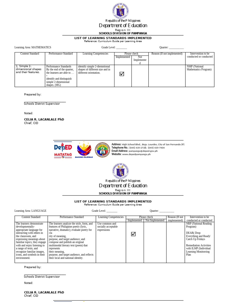 Grade 1 Learning-Standards-Implemented | PDF | Learning | Cognition