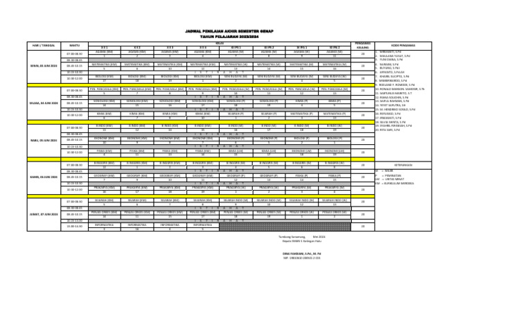 JADWAL PENGAWAS DAN UJIAN SEMESTER 1 2023-2024 Baru | PDF