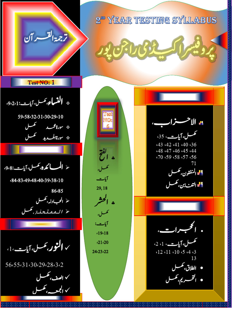 2nd Year Tarjama Testing Syllabus | PDF
