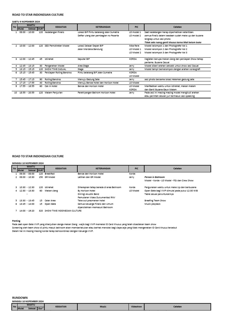 Rundown Road To Star 24 Rev 2 | PDF