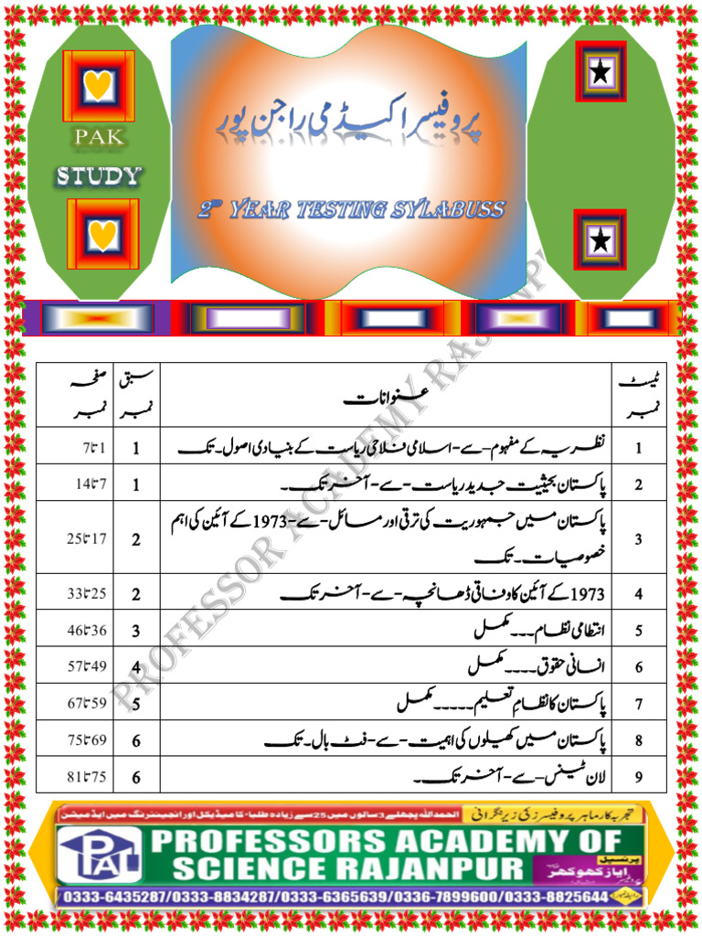 2nd Year Pak Study Testing Syllabus | PDF