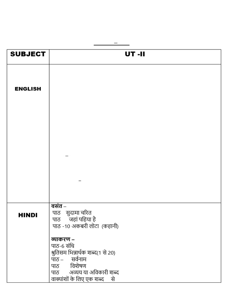8 UT-II Syllabus Approved | PDF