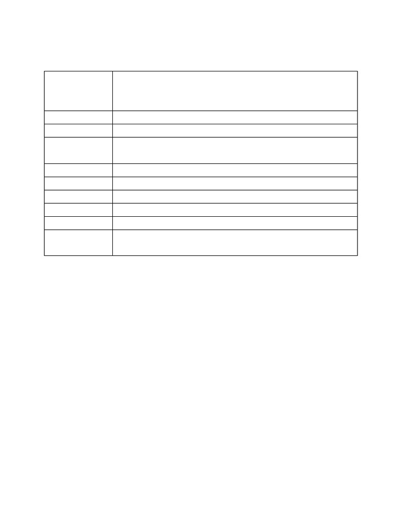 Homework Unit 4 Lesson 1 | PDF