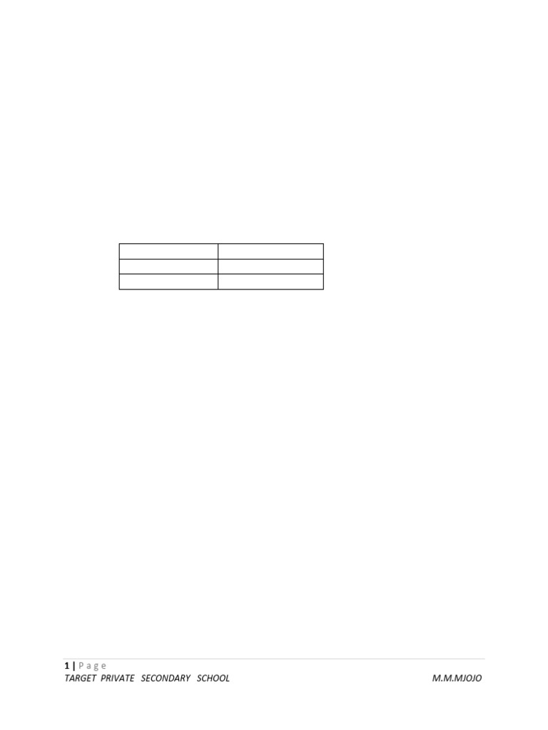 Chemistry | PDF | Rust | Sodium Hydroxide