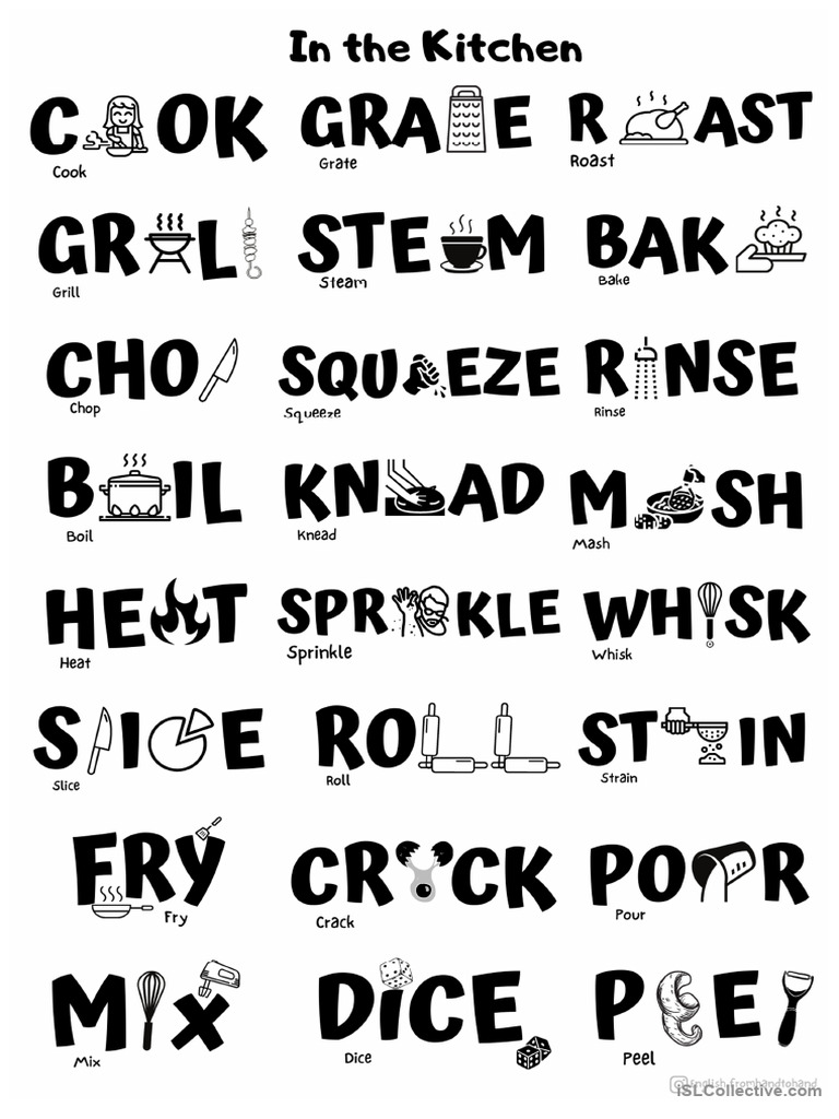Kitchen Words | PDF