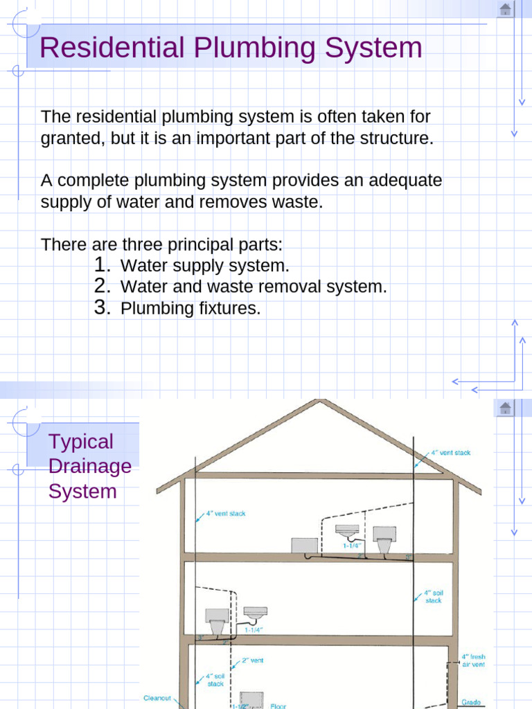 Residential Plumbing Overview | PDF | Sanitary Sewer | Drainage