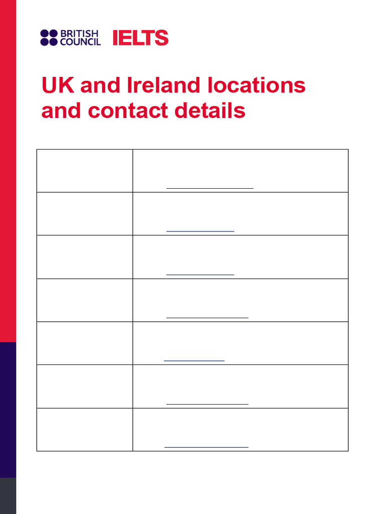 IELTS Test Locations in the UK & Ireland | PDF | Dublin | London
