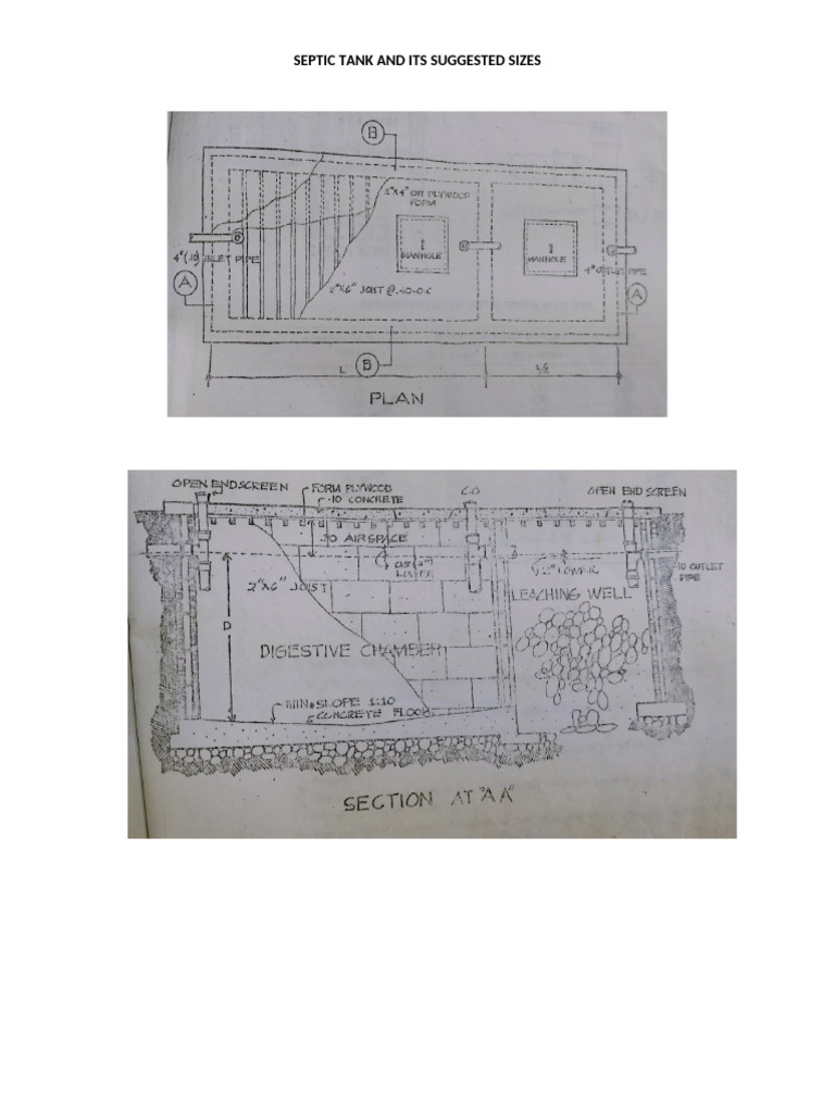Septic Tank and Its Suggested Sizes | PDF