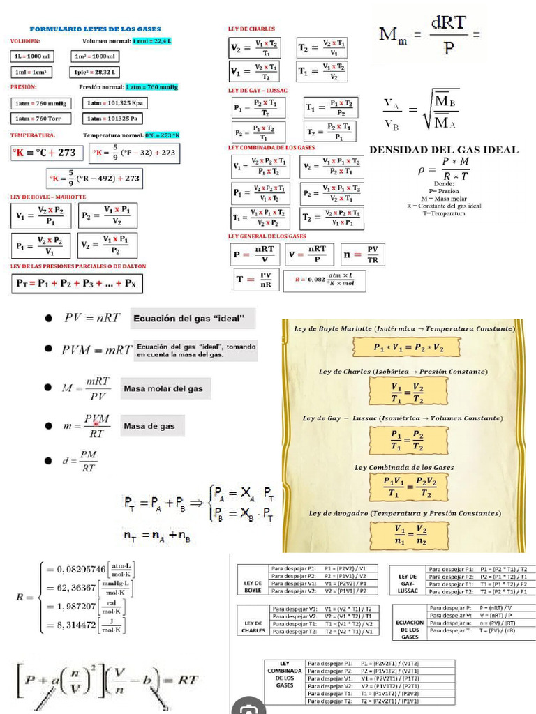 Qui Mica Formulas 2 | PDF