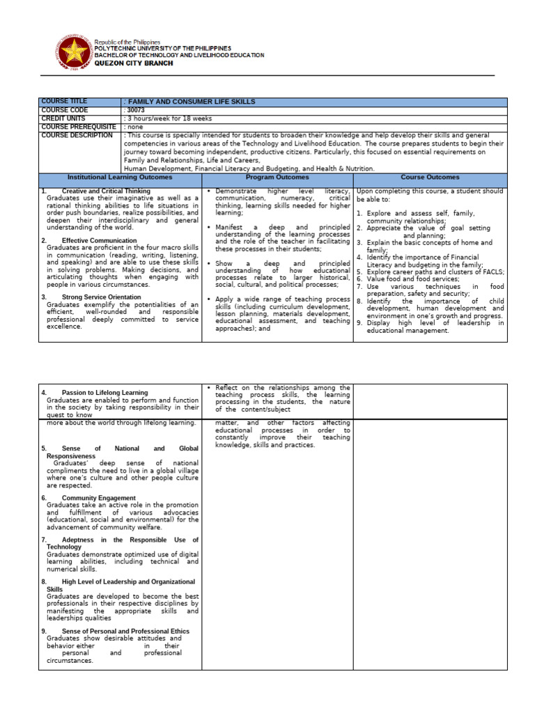 OBE Syllabus Family and Consumer Life Skills | PDF | Learning | Leadership OBE Syllabus Family and Consumer Life Skills | PDF | Learning | Leadership
