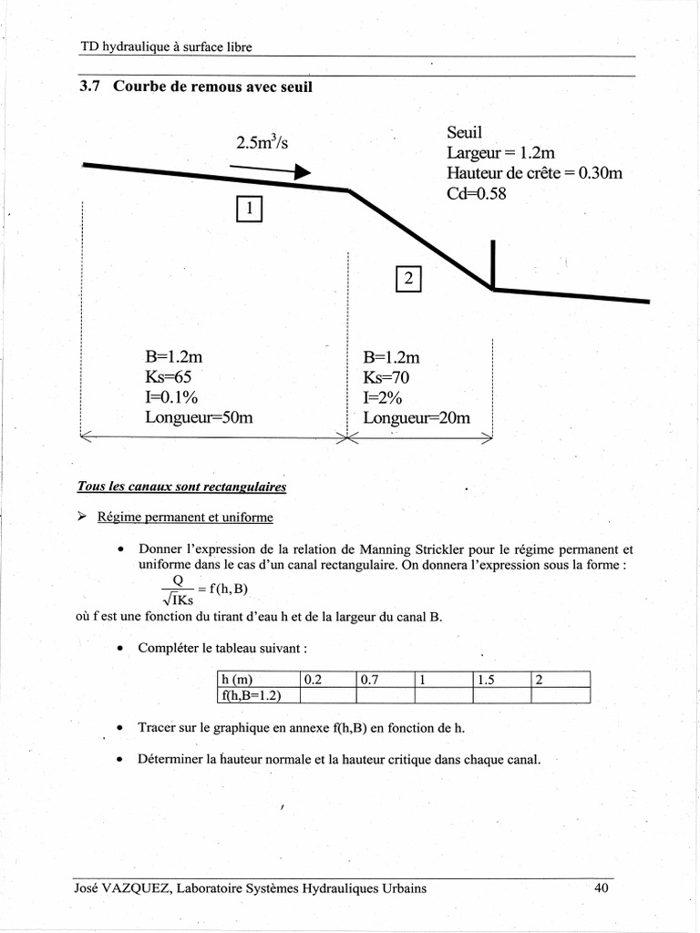 2.03-Courbe de Remous Avec Seuil | PDF