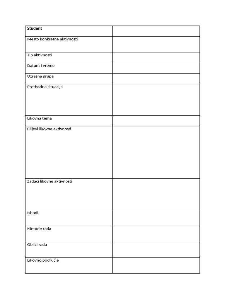 Metodika Likovnog Vaspitanja 1 Priprema Za Ispit Prazna Vaspitaci | PDF