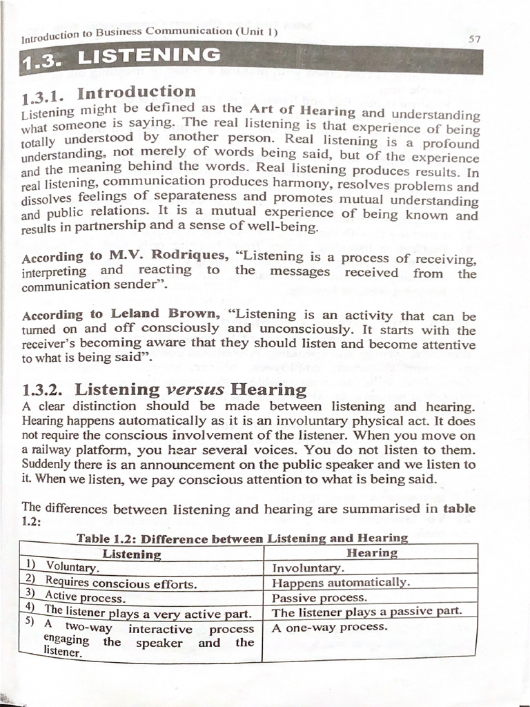 Unit 2-Listening Skills | PDF