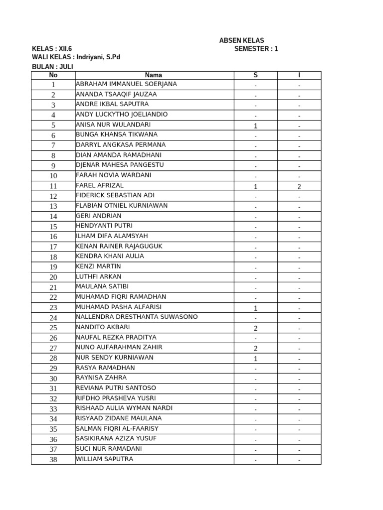 Xii.6 Juli-September Rekap Absen | PDF