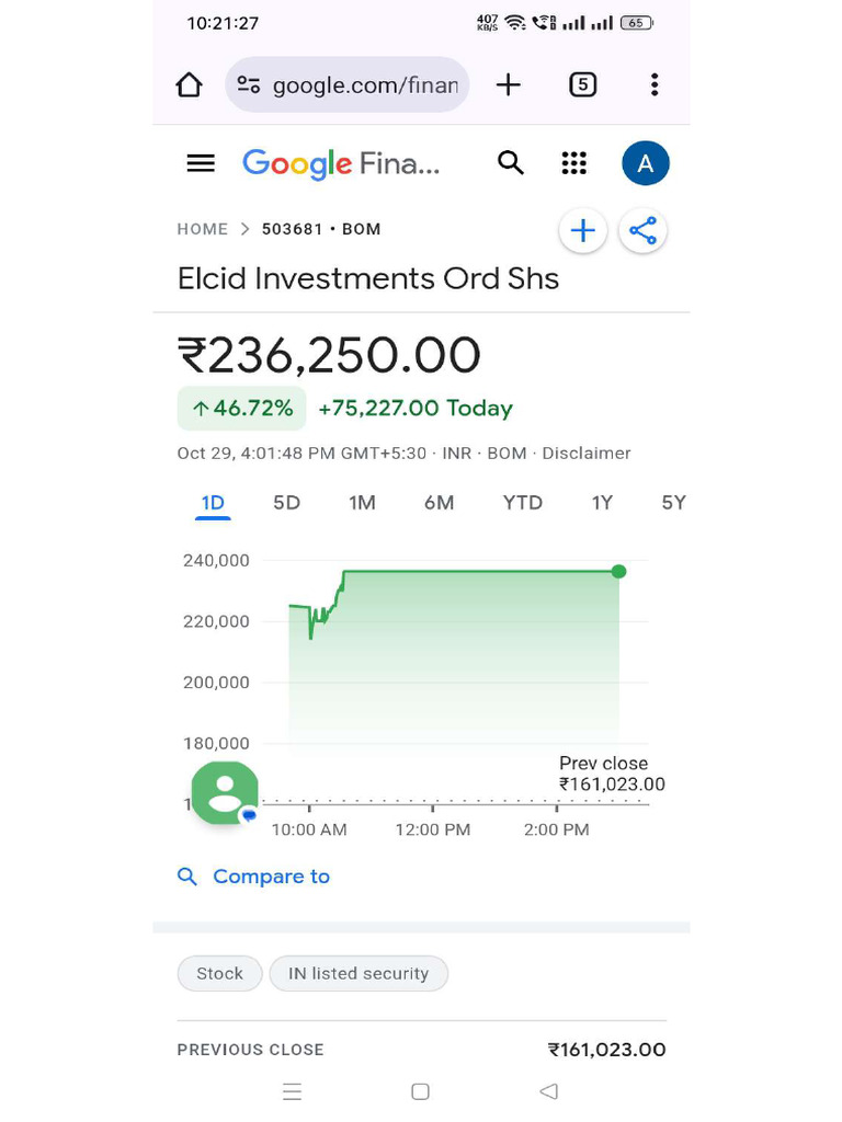 Share Executive Value | PDF